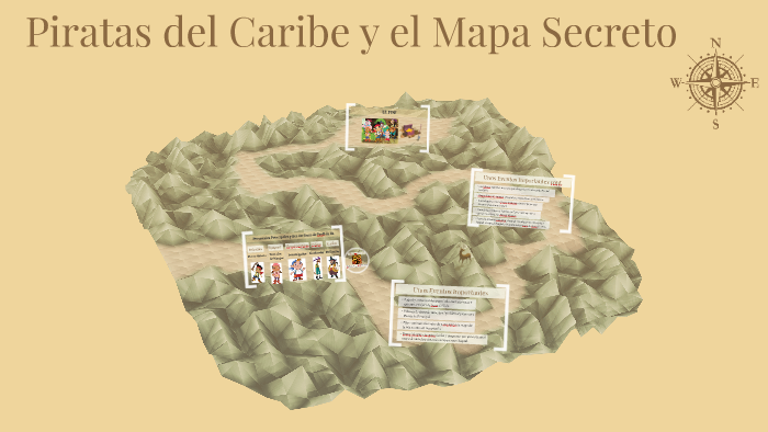 Piratas del Caribe y el Mapa Secreto by Sidney Verghese on Prezi