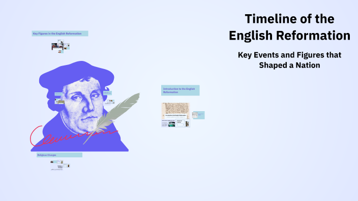 Timeline of the English Reformation by Johnathan Castator on Prezi