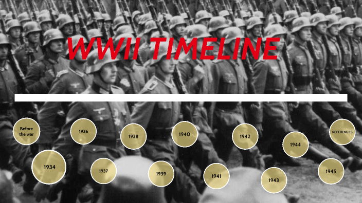 WW2 GENTRY by Mariana Garcia on Prezi