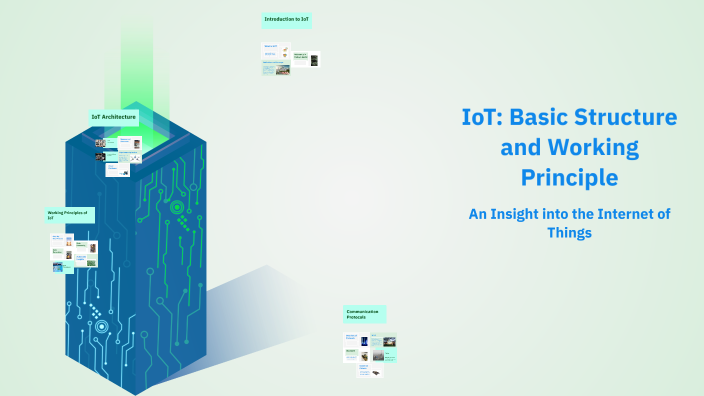 IoT: Basic Structure and Working Principle by Enes Kavak on Prezi