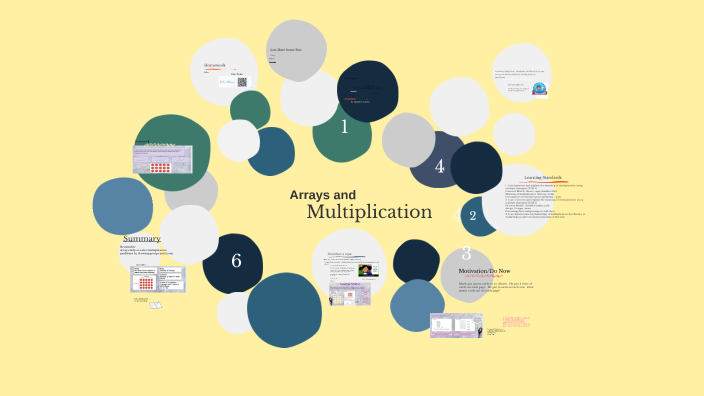 Arrays and Multiplication by maureen montilla on Prezi