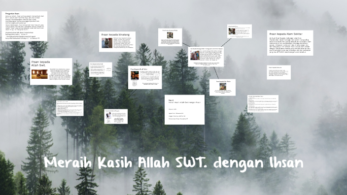 meraih kasih Allah dengan ihsan by muhammad ikhsan on Prezi