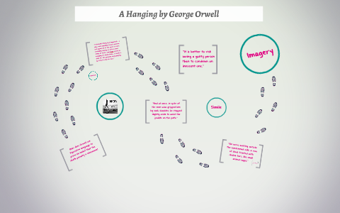 A Hanging by George Orwell by Olivia Ingram on Prezi