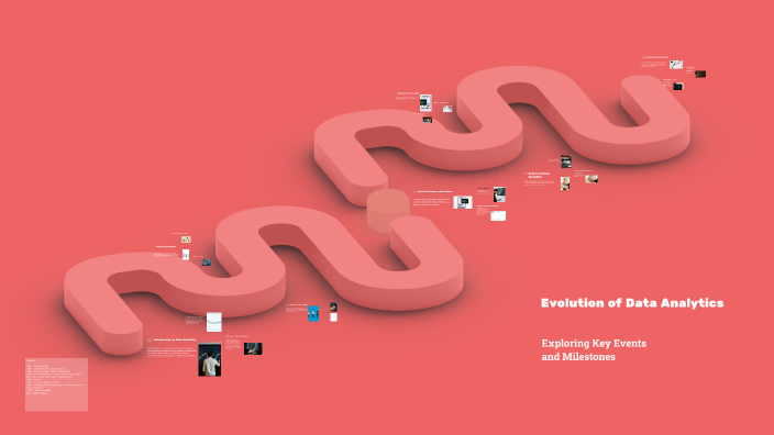 Evolution of Data Analytics by Vera Godson on Prezi