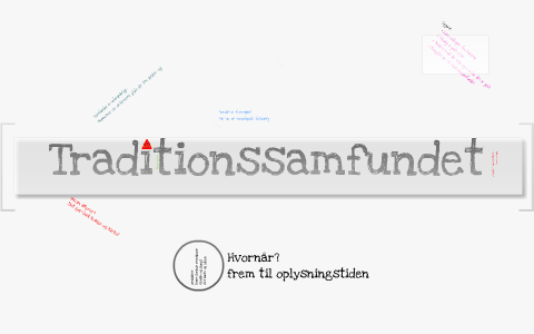 Det senmoderne samfund by Majbritt Lundsgaard on Prezi