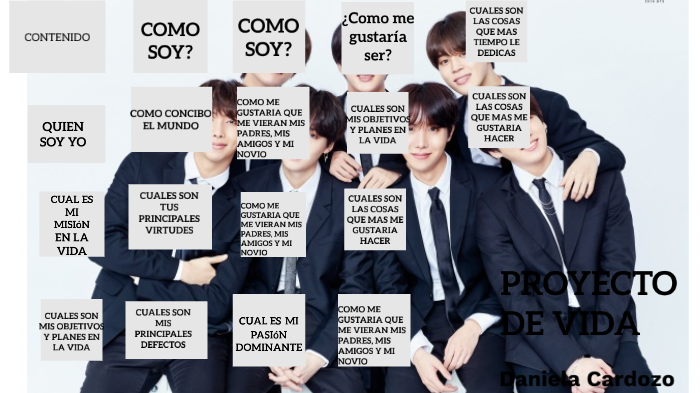 MI PROYECTO DE VIDA :3 by Daniela Charry on Prezi