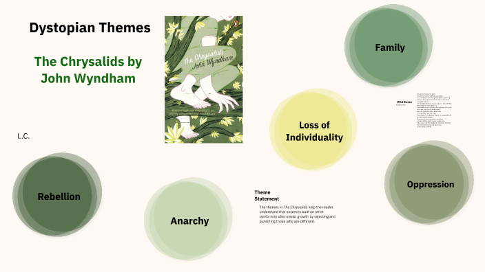 The Chrysalids - Themes by Leila Christensen on Prezi