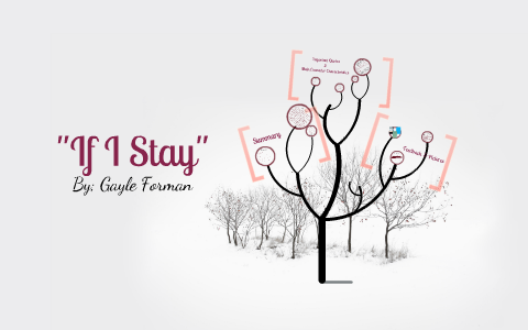 "If I Stay" by Gayle Forman by Bria Flowers on Prezi
