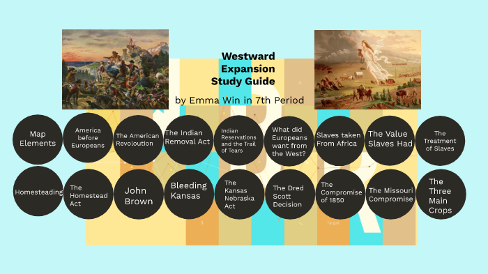 Westward Expansion Study Guide by Emma Win on Prezi