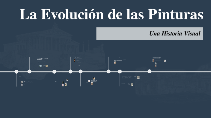 Historia de las Pinturas by Isabella Monroy on Prezi