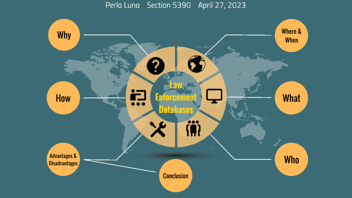Law Enforcement Databases by Perla Luna on Prezi
