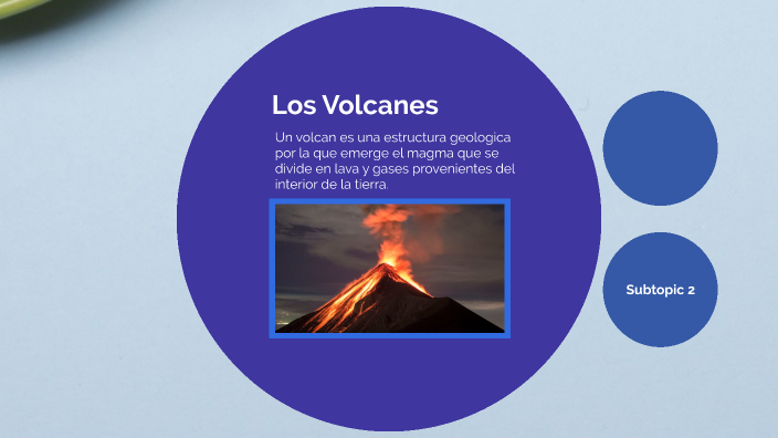 LOS VOLCANES DE COSTA RICA by Sofía Lopez on Prezi
