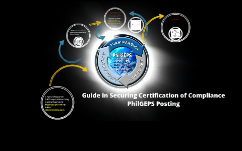 Guidelines in Securing Certification of Compliance PhilGEPS by on Prezi