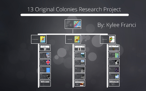 13 Original Colonies Research Project by Kylee Franci on Prezi