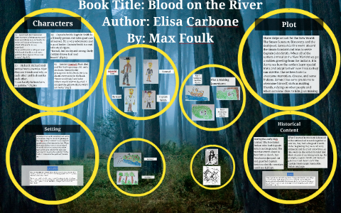 Blood on the River by on Prezi