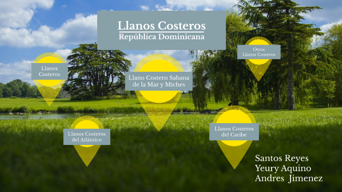 Llanos Costeros de la República Dominicana by Santos Reyes on Prezi
