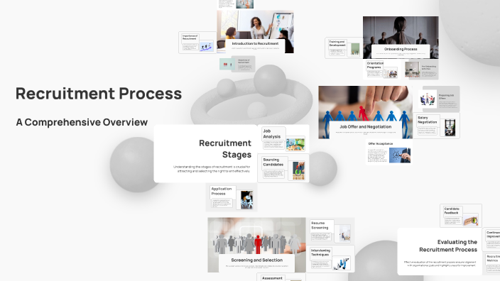 Recruitment Process by Sellvy Annekinda on Prezi