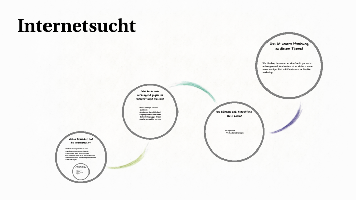 Internetsucht by zeynep buyuk on Prezi