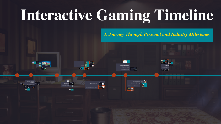 Interactive Gaming Timeline by Gavin Holland on Prezi