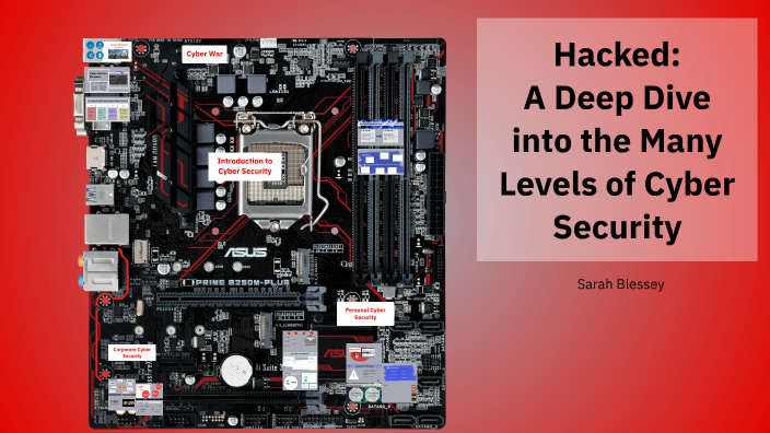 Hacked: A Deep Dive into the Many Levels of Cyber Security by Sarah Blessey on Prezi