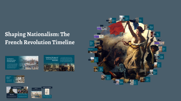 French Revolution Timeline Project - Julia, Sophia, Brielle by Julia ...
