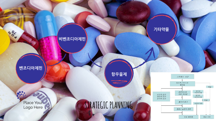 adfsd by 영채 선 on Prezi