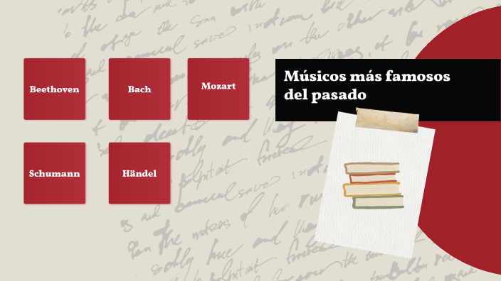 Músicos más famosos del pasado by Carla Totosaus Bertran on Prezi