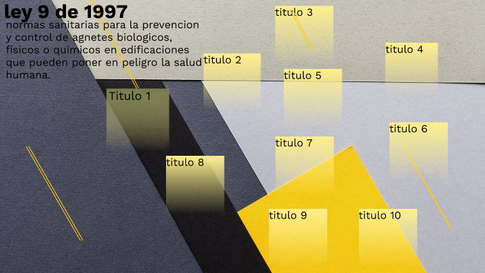 ley 9 de 1979 by mateo gonzalez on Prezi