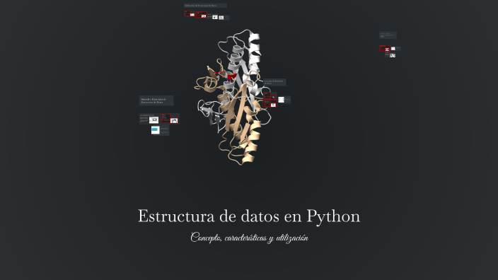 Estructura de datos en Python by Itzel Muñoz Ventura on Prezi