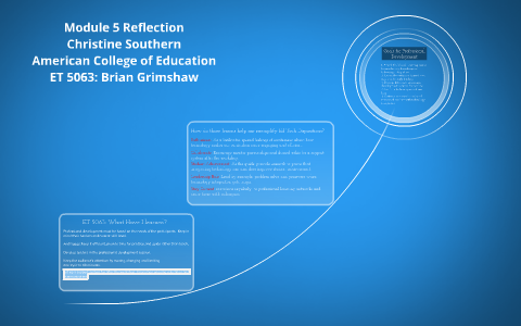 Module 5 Reflection by christine southern on Prezi