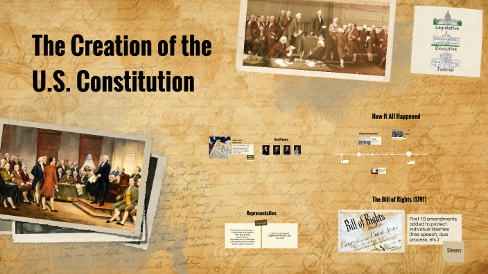 The creation of the U.S. Constitution by Miriam Pavúková on Prezi