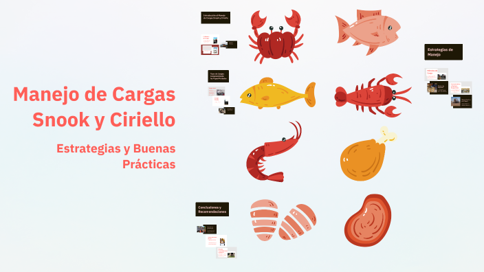 Manejo de Cargas Snook y Ciriello by Luz Dary Becerra on Prezi