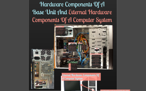 Hardware Components Of A Base Unit And External Components Of A ...