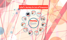 Juliet's Journey of Loss of Innocence by Hannah Tozer on Prezi