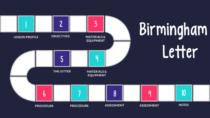 Development of the Birmingham Letter by Lorenzo Mckenzie on Prezi