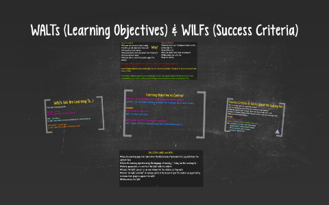 WALTs (Learning Objectives) by Emma Hurst on Prezi