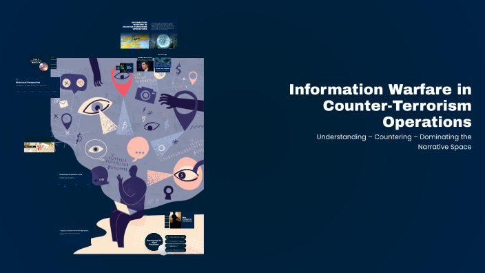 Information Warfare in Counter-Terrorism Operations by Mohamad rafid on ...