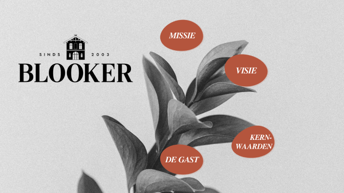 Blooker 2022 by Laura de Kroeze on Prezi