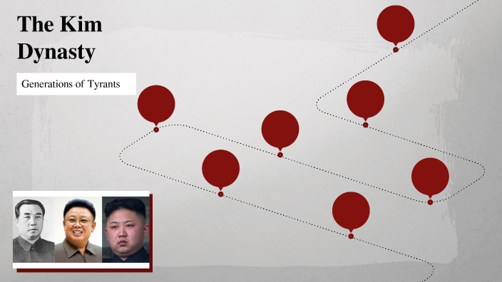 The Kim Dynasty by Meadhbh Murphy on Prezi