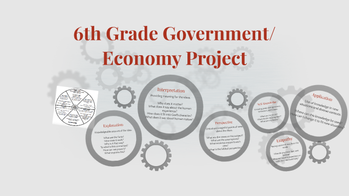 6th Grade Government/Economy Project by Justin Powers on Prezi