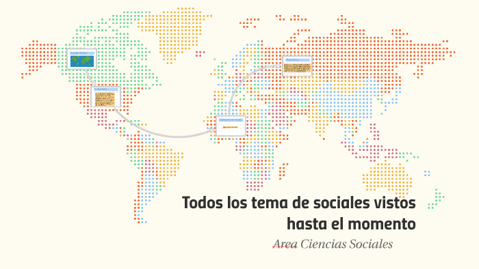 Todos los tema de sociales vistos hasta el momento by Juan Simon on Prezi