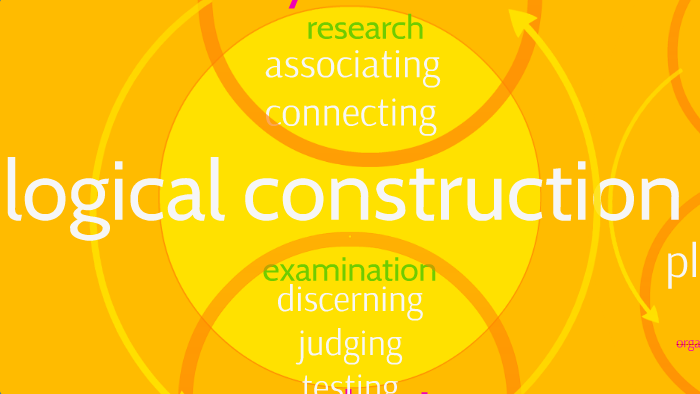 logical construction by Jan Scherpenhuizeen on Prezi
