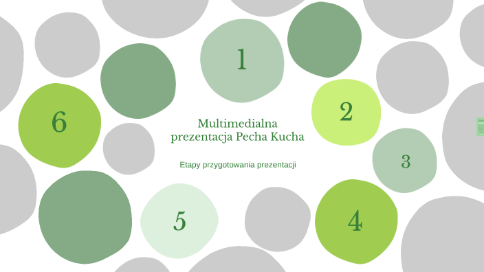 Kl 7. T. 6. - Multimedialna prezentacja Pecha Kucha by Małgorzata ...