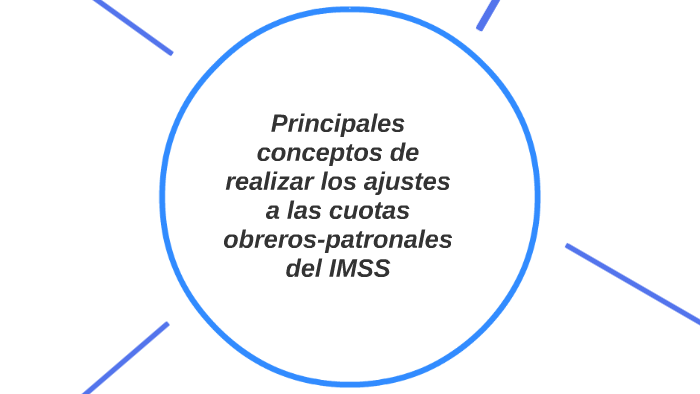 Principales conceptos de realizar los ajustes by Yuliana Villaseñor on ...