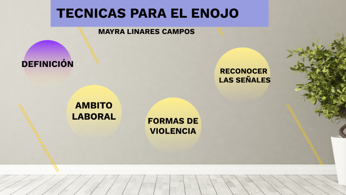 TECNICAS PARA EL MANEJO DEL ENOJO by Mayra Linares Campos on Prezi