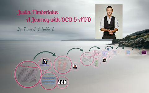 Justin Timberlake: His Journey with Learning Disabilities by Tanvi S on ...