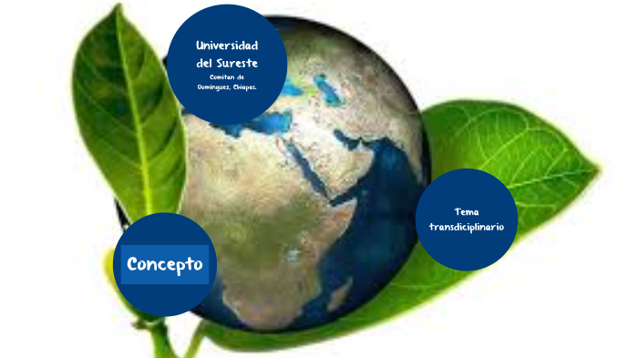 como compartimos el planeta by Luis Fernando Mendez Gomez on Prezi