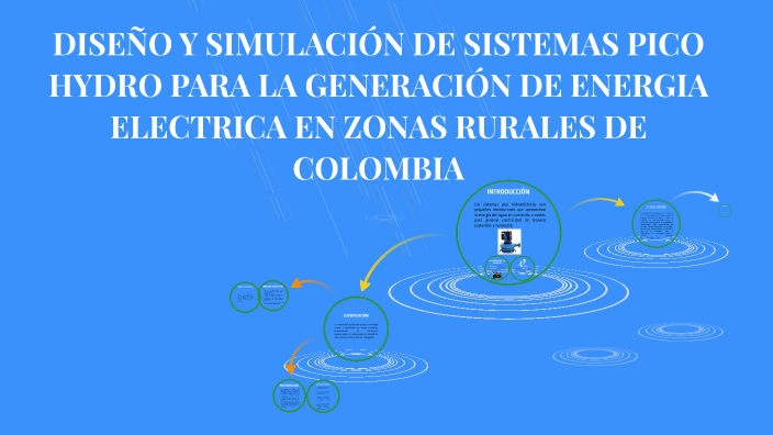 sistemas pico-hydro by leonardo luis gutierrez carvajal on Prezi