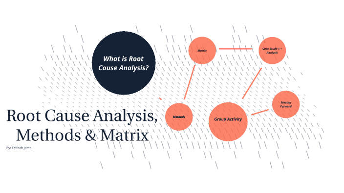 Root Cause Analysis by SitiFatihahJN . on Prezi