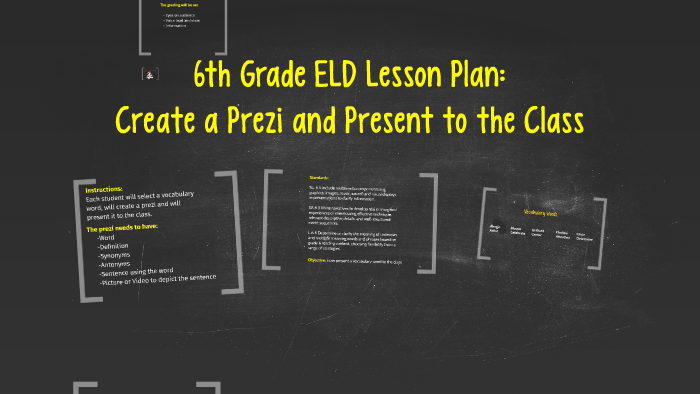 6th Grade ELD Lesson Plan: Cognates by Jaime Banuelos